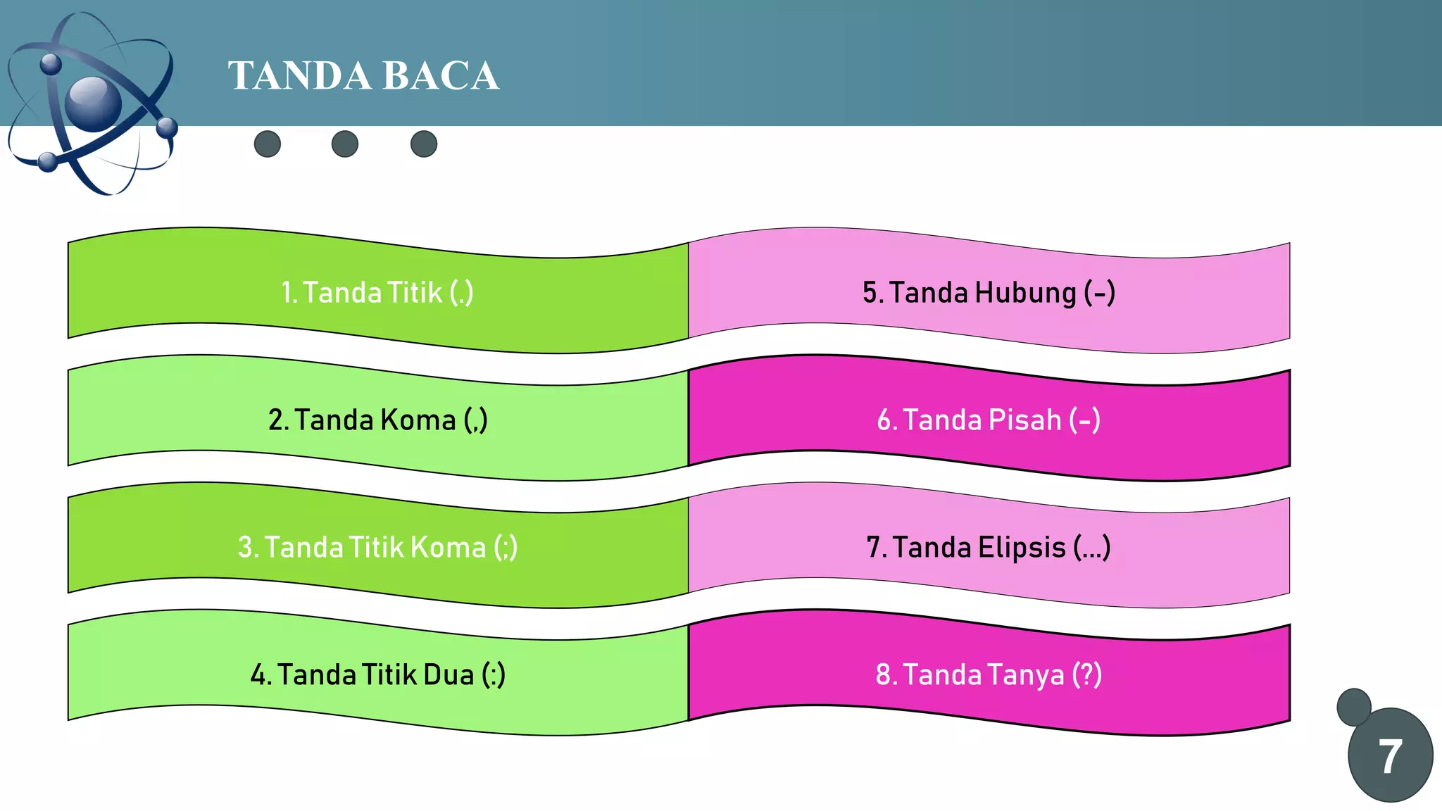 PPT Indo Kelompok 3 (Fauzan Daffa) TIK 19B.pptx