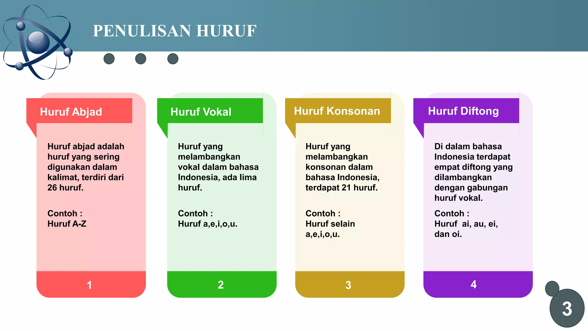 PPT Indo Kelompok 3 (Fauzan Daffa) TIK 19B.pptx