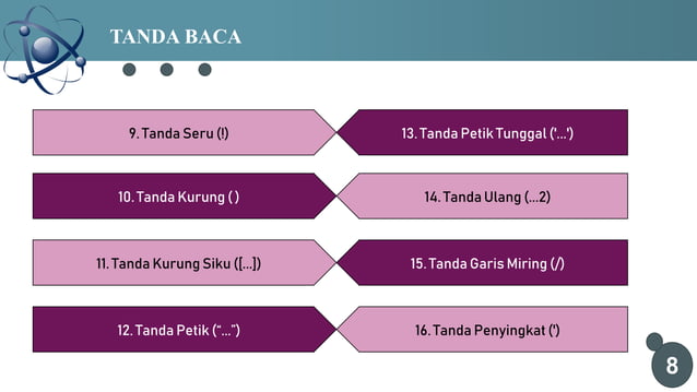 PPT Indo Kelompok 3 (Fauzan Daffa) TIK 19B.pptx
