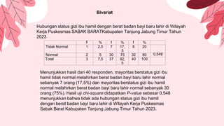 PPT INDO MASEE.pptx