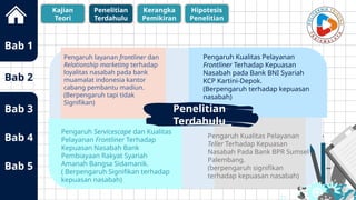 PPT INDRA 015825[1] - triguna Read-Only.pptx