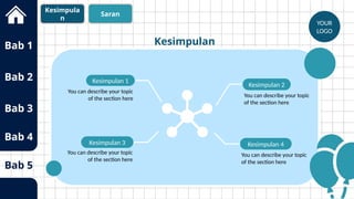 PPT INDRA 015825[1] - triguna Read-Only.pptx