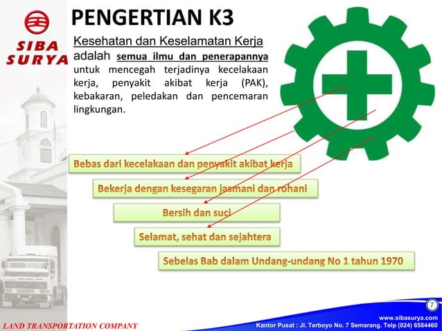 PPT Induksi K3.pptx