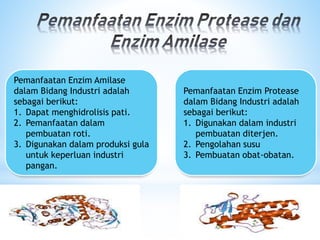 ppt Industri Enzim Mikroba.pptx