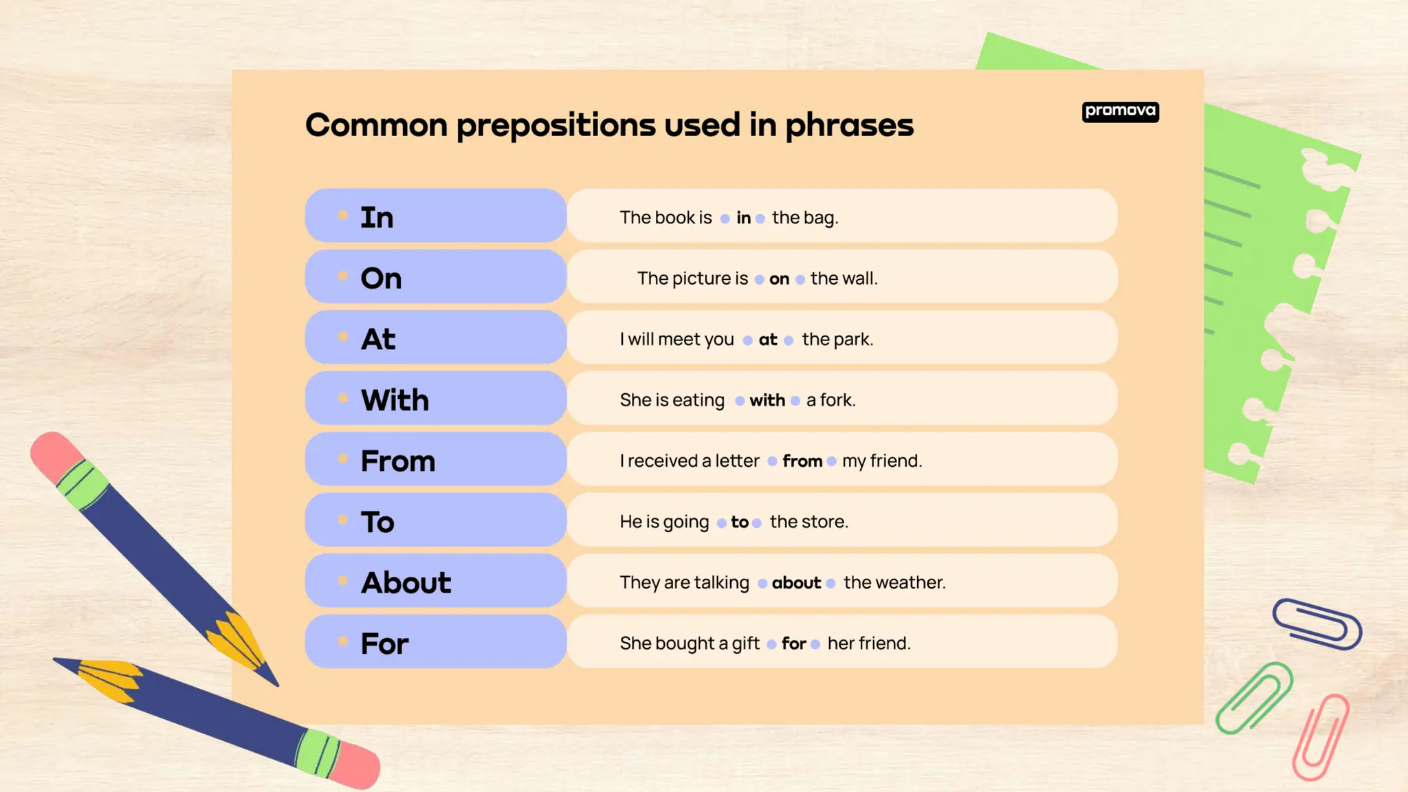 PPT in English about Prepositional Phrases | PPTX