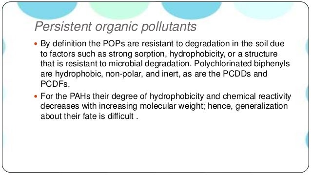 Soil Pollution: A Hidden Reality
