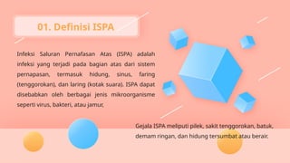 PPT INFEKSI SALURAN PERNAFASAN ATAS_KELOMPOK 1.pptx