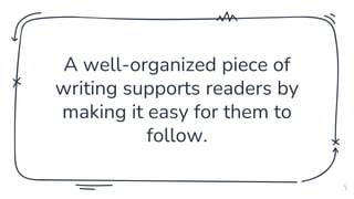 PPT IN properties of a well-written text.pptx