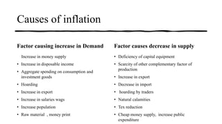 Inflation and its role in Agricultural marketing | PPTX | Agriculture ...