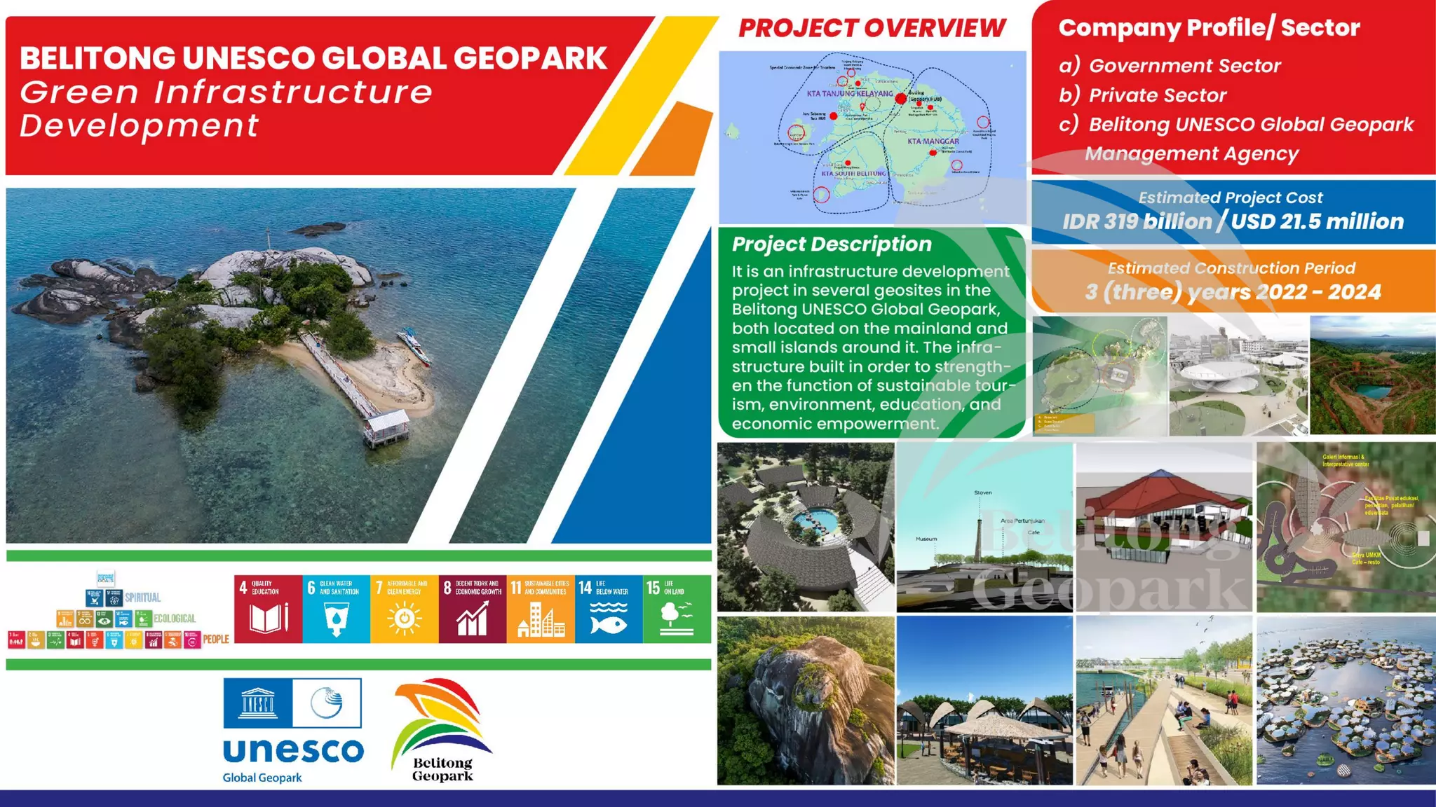 6. PPT Info Belitong UNESCO Global Geopark | PDF