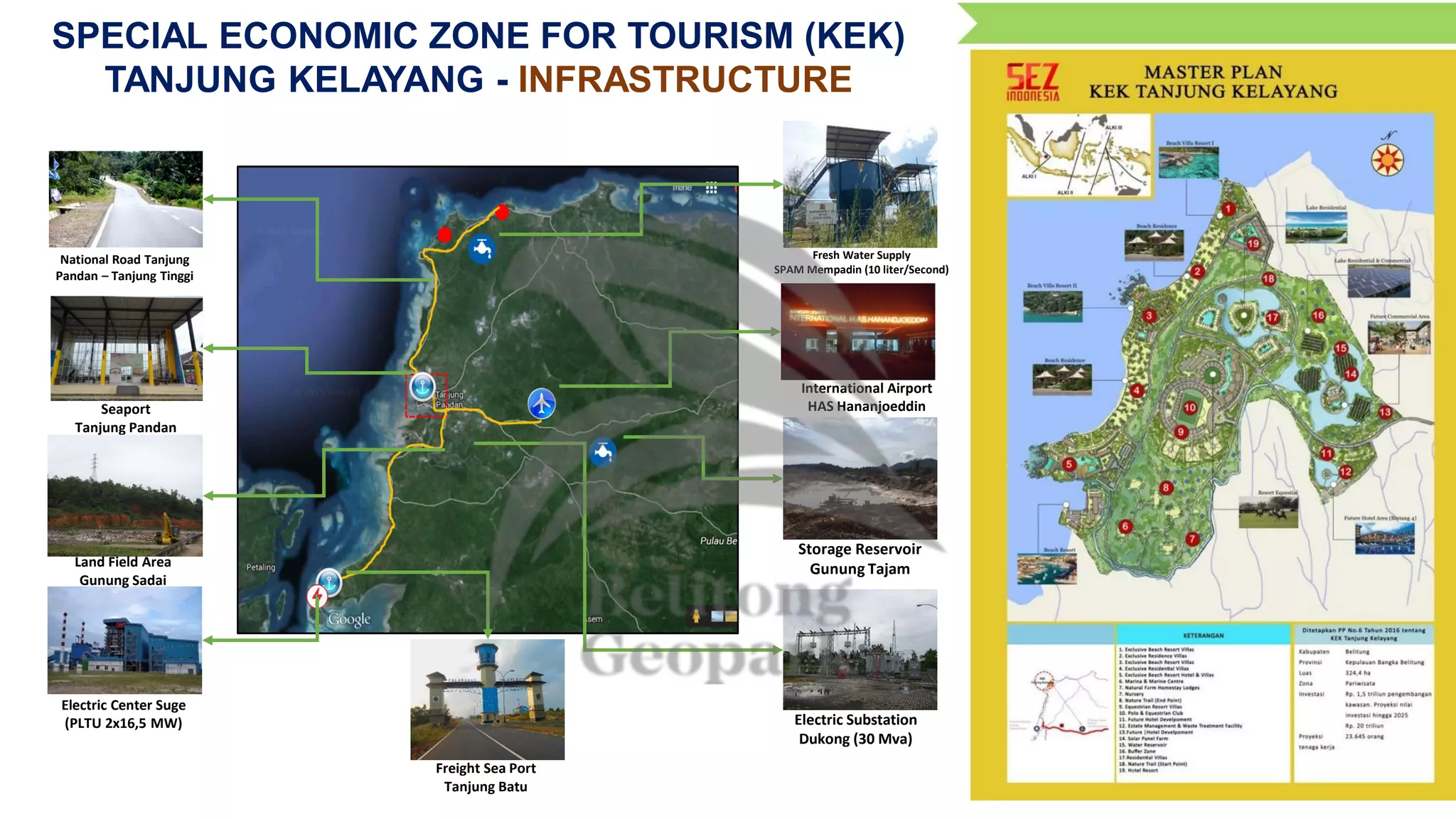 6. PPT Info Belitong UNESCO Global Geopark | PDF