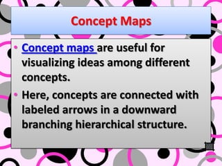Ppt info maps | PPTX