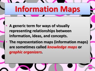 Ppt info maps | PPTX
