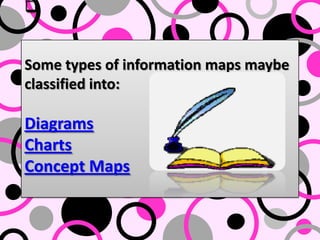 Ppt info maps | PPTX