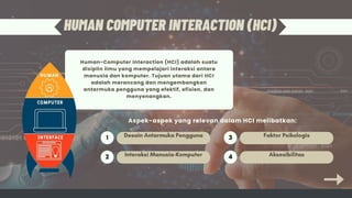PowerPoint Psikologi dan Ilmu Komputer.pptx
