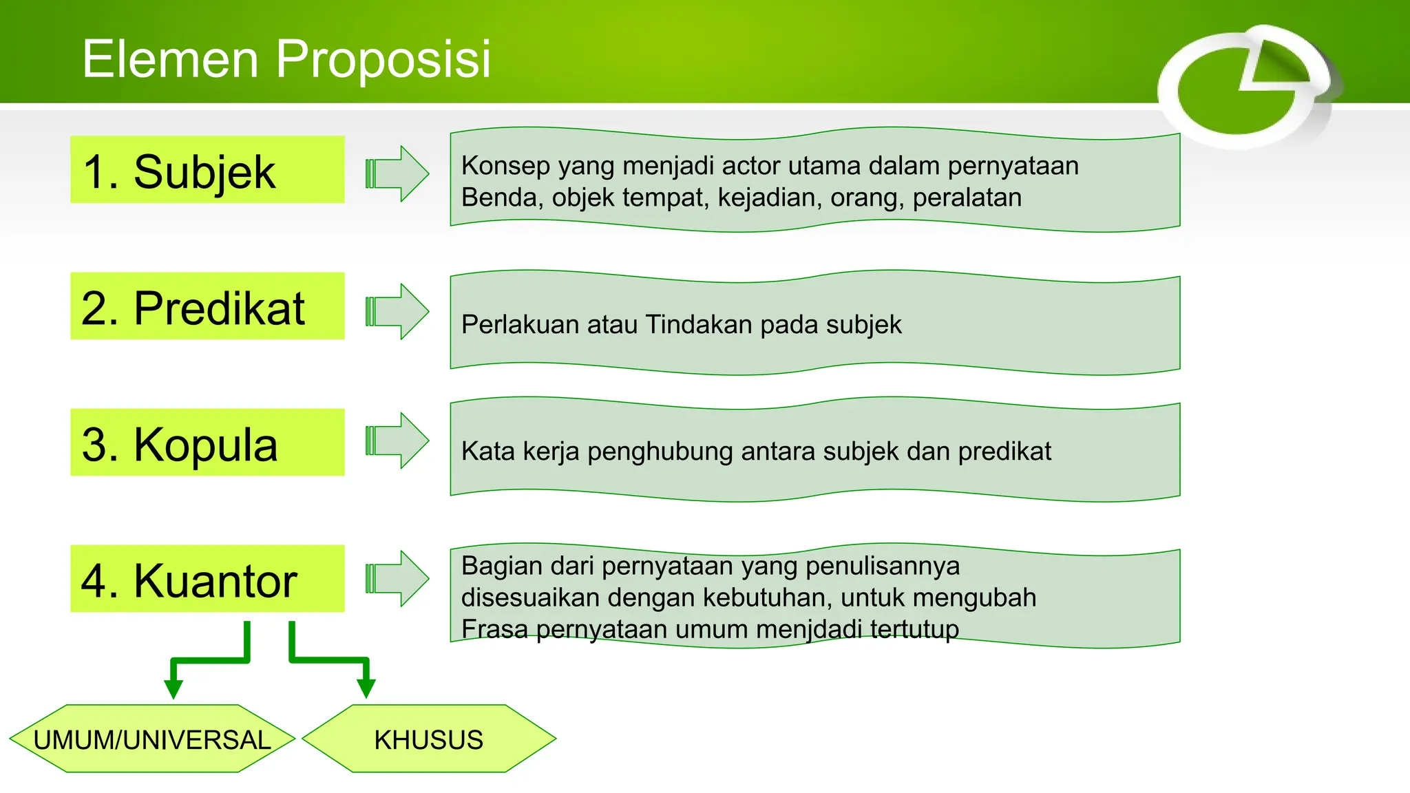 PPT INFORMATIKA SMK Kelas X berpikir komputasional.pptx