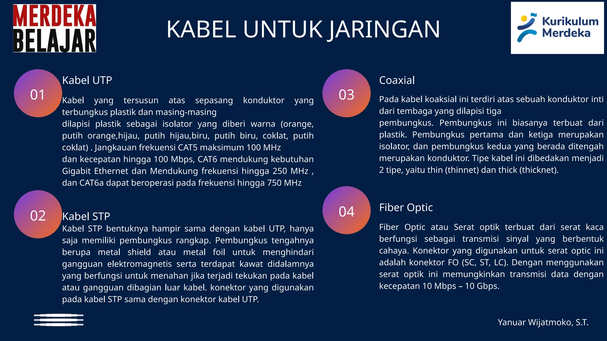 PPT Informatika BAB 4 Kelas 10 Tentang Mengenal Jaringan (2).pptx