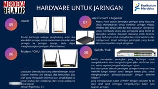 PPT Informatika BAB 4 Kelas 10 Tentang Mengenal Jaringan (2).pptx