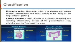 Inflammatory bowel Diseases pptx | PPT
