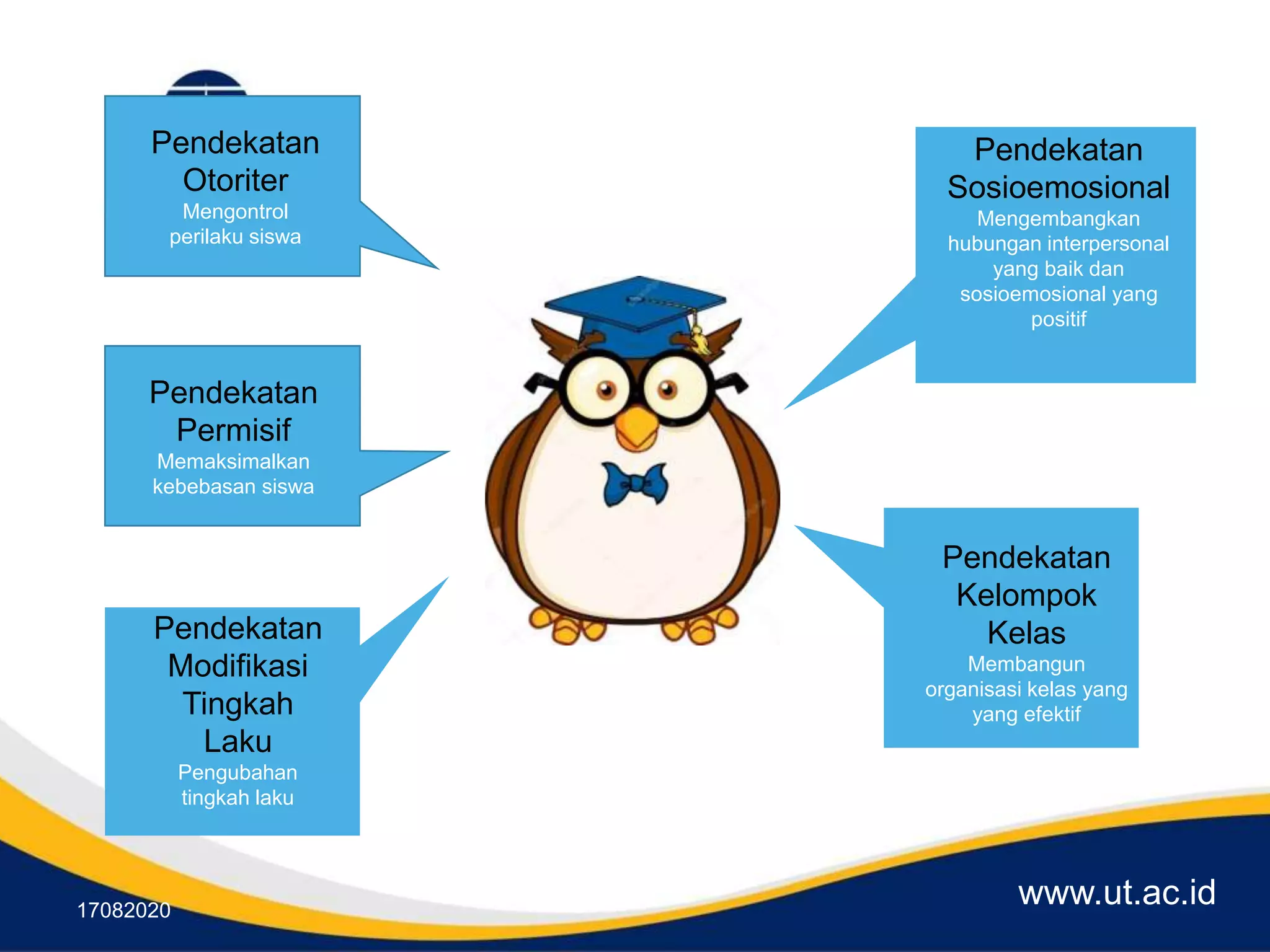 PPT Inisiasi 5 Modul 8 Kb 2 dan 3 PDGK 4105 STRATEGI PEMBELJARAN DI SD.ppt