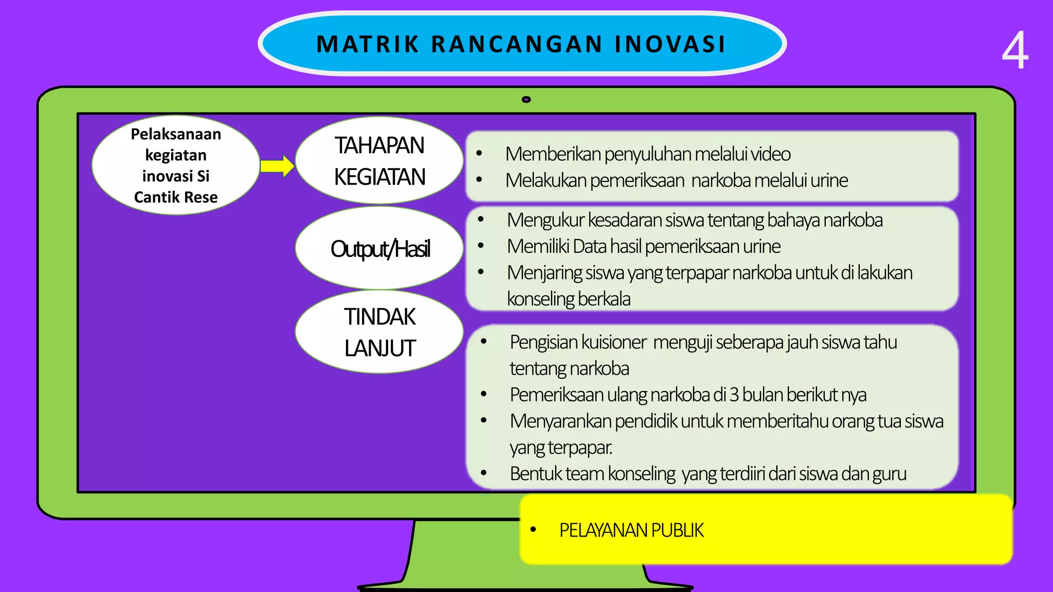 ppt inovasi ananda.pptx
