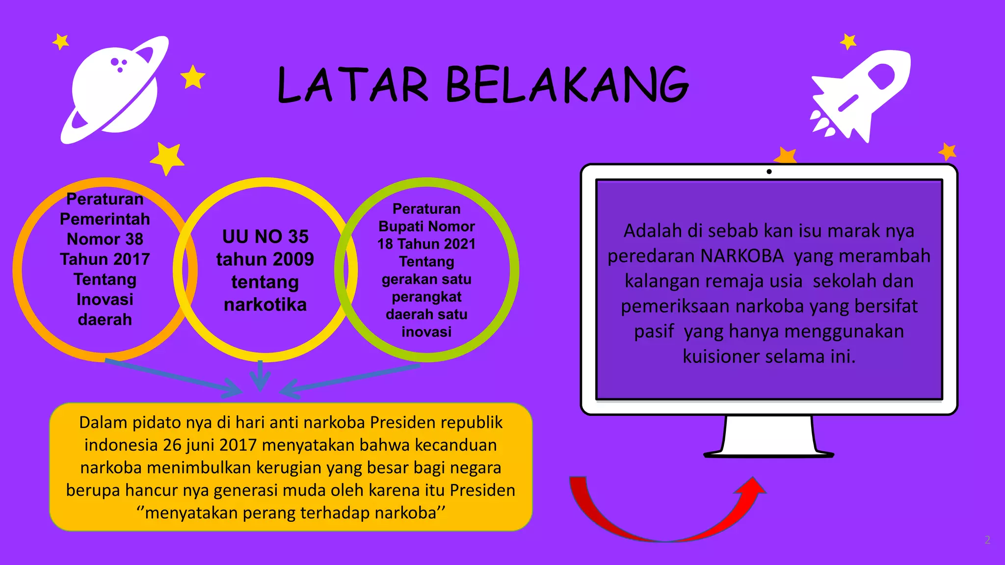 ppt inovasi ananda.pptx