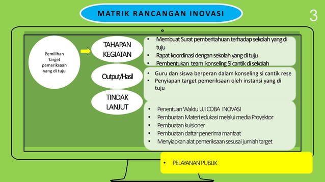 ppt inovasi ananda.pptx