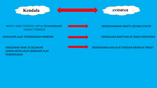 ppt inovasi ananda.pptx