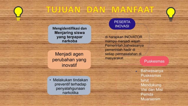ppt inovasi ananda.pptx