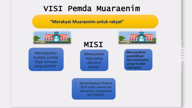 ppt inovasi ananda.pptx