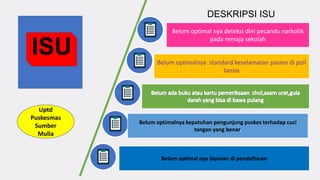 ppt inovasi ananda.pptx