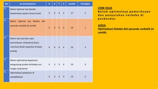 ppt inovasi ananda.pptx