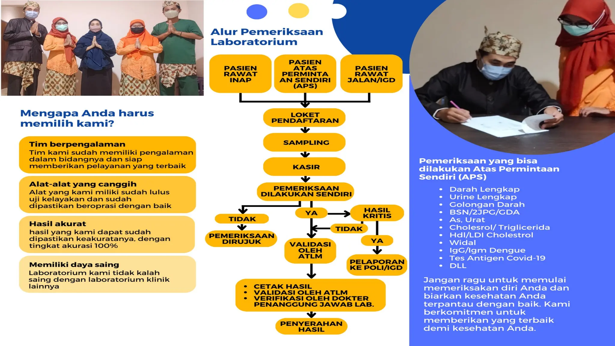 PPT inovasi APS untuk laboratorium Rumah Sakit | PPT