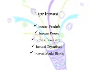 PPT inovasi bisnis (kewirausahaan) | PPT