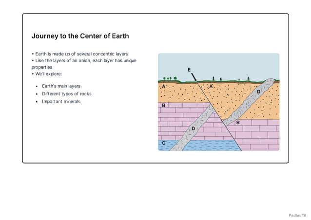 ppt inside our earth grade 7 old ncert chapter 2 | PDF