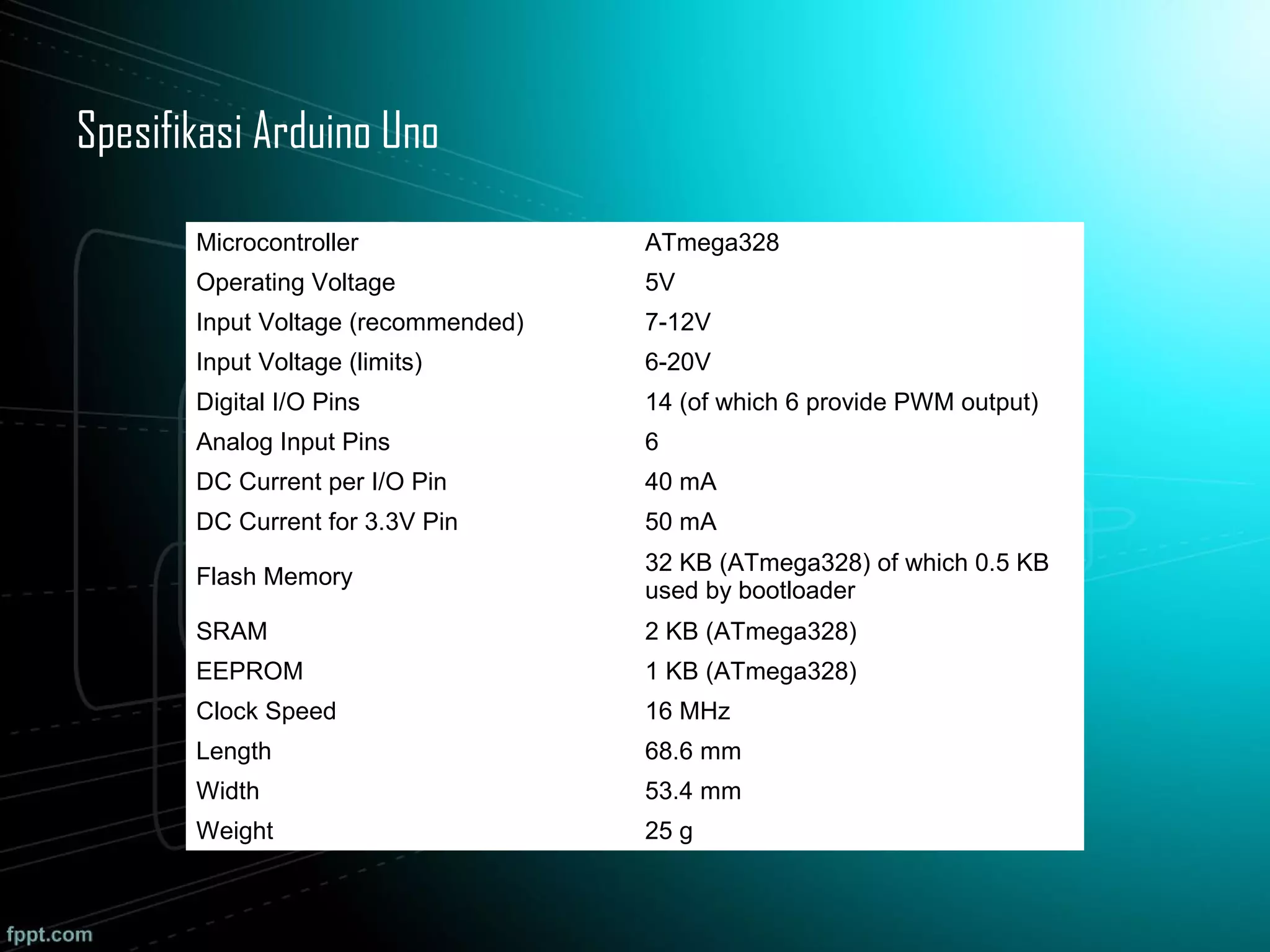 Simulasi Pintu Perlintasan Kereta Api Otomatis Berbasis ARDUINO UNO | PPT