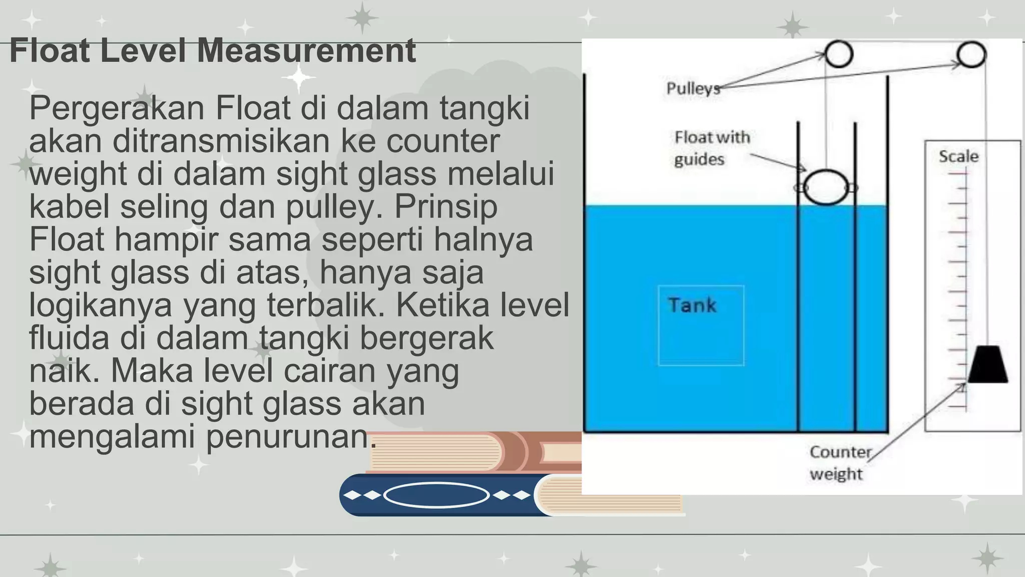 Ppt Instrumen Keburaman dan Pengukuran Level.pptx