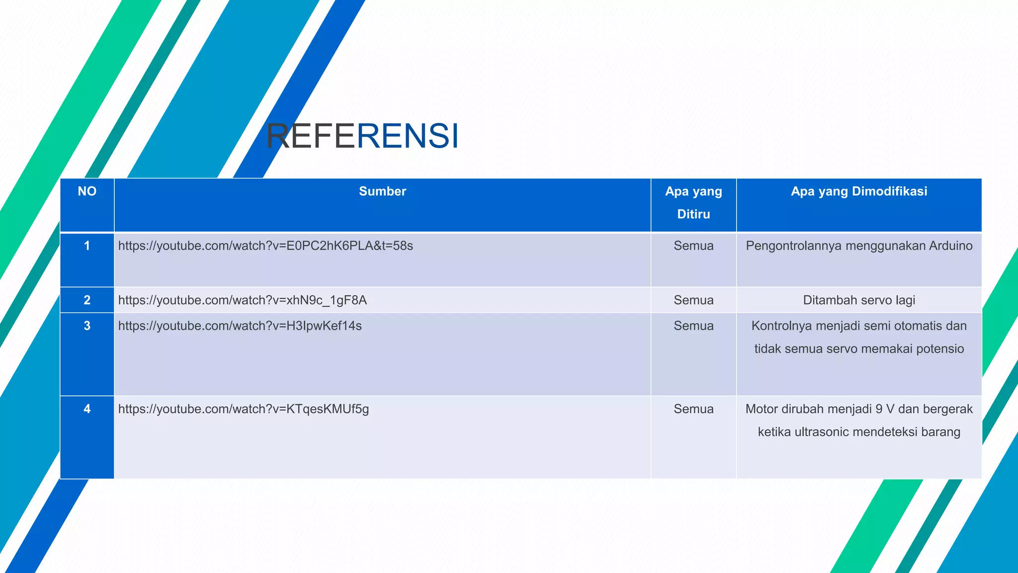PPT INSTRUMENTASI (CONVEYOR&ROBOT ARM) | PPT