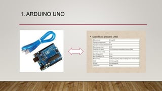 HOME AUTOMATION with ARDUINO UNO | PPT