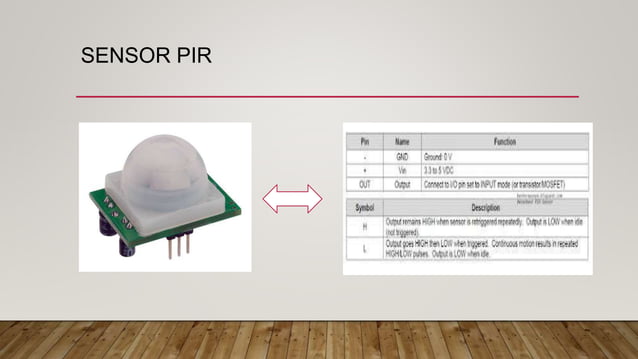 HOME AUTOMATION with ARDUINO UNO | PPT