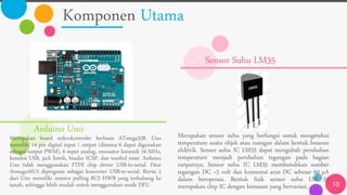 Automatic Door Control using LM35 Sensor | PPTX