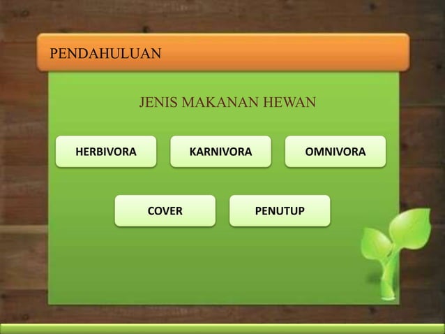 Ppt intan komala sari | PPTX