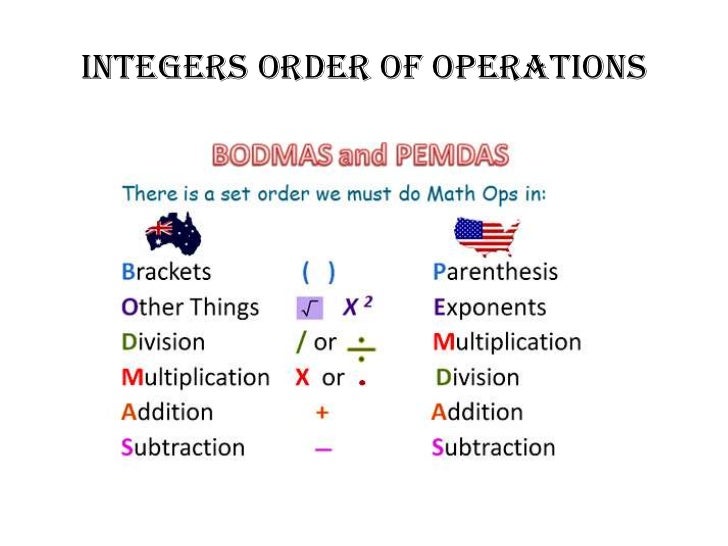 Integers Order Of Operations Integers Order Of Operations