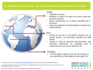 integrada autonomia curricular | PPTX
