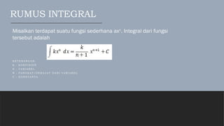 PPT INTEGRAL Matematika integral untuk universitas.pptx