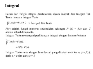 PPT Integral Numerik untuk Pembelajaran Perkuliahan.pptx