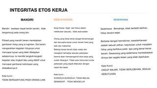 PPT Materi Integritas Tes Seleksi Kemampuan Dasar CPNS | PPTX