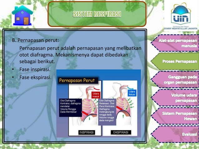 PPT Interaktif | PPTX