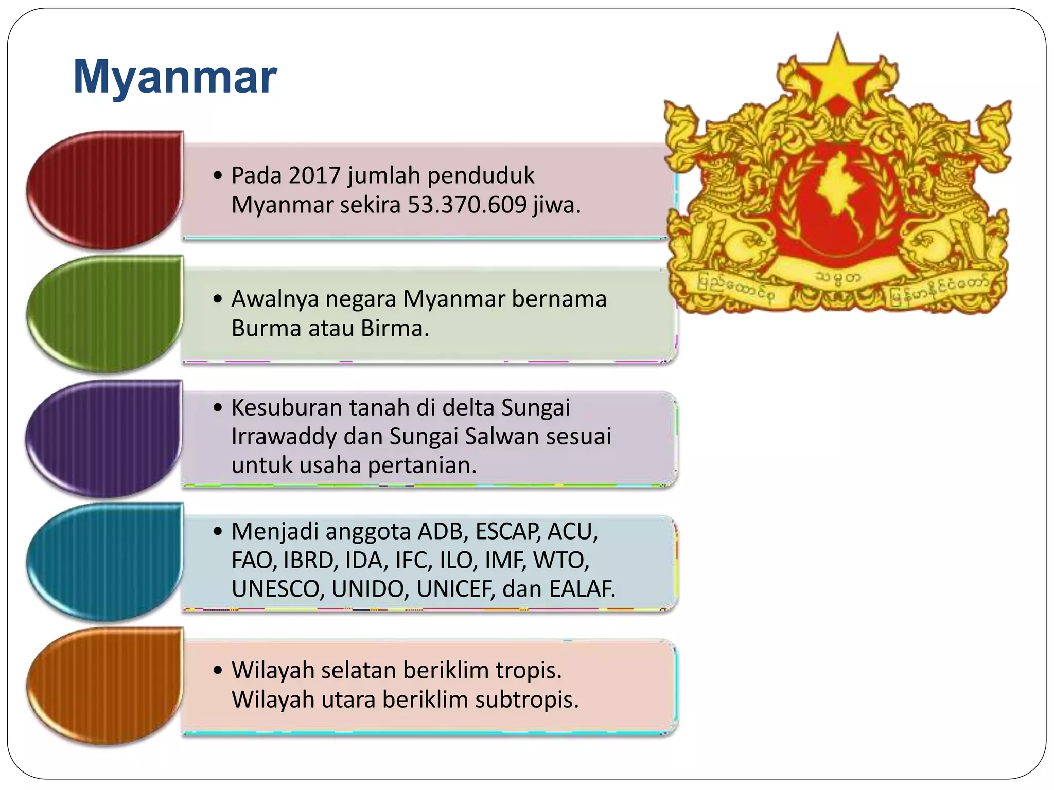 ppt interaksi asean.pptx