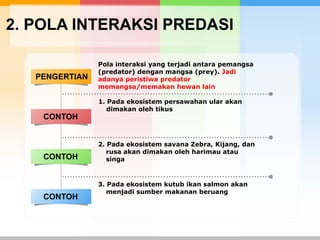PPT Interaksi Makhluk Hidup dengan Lingkungan KLS 7 (AF).ppt